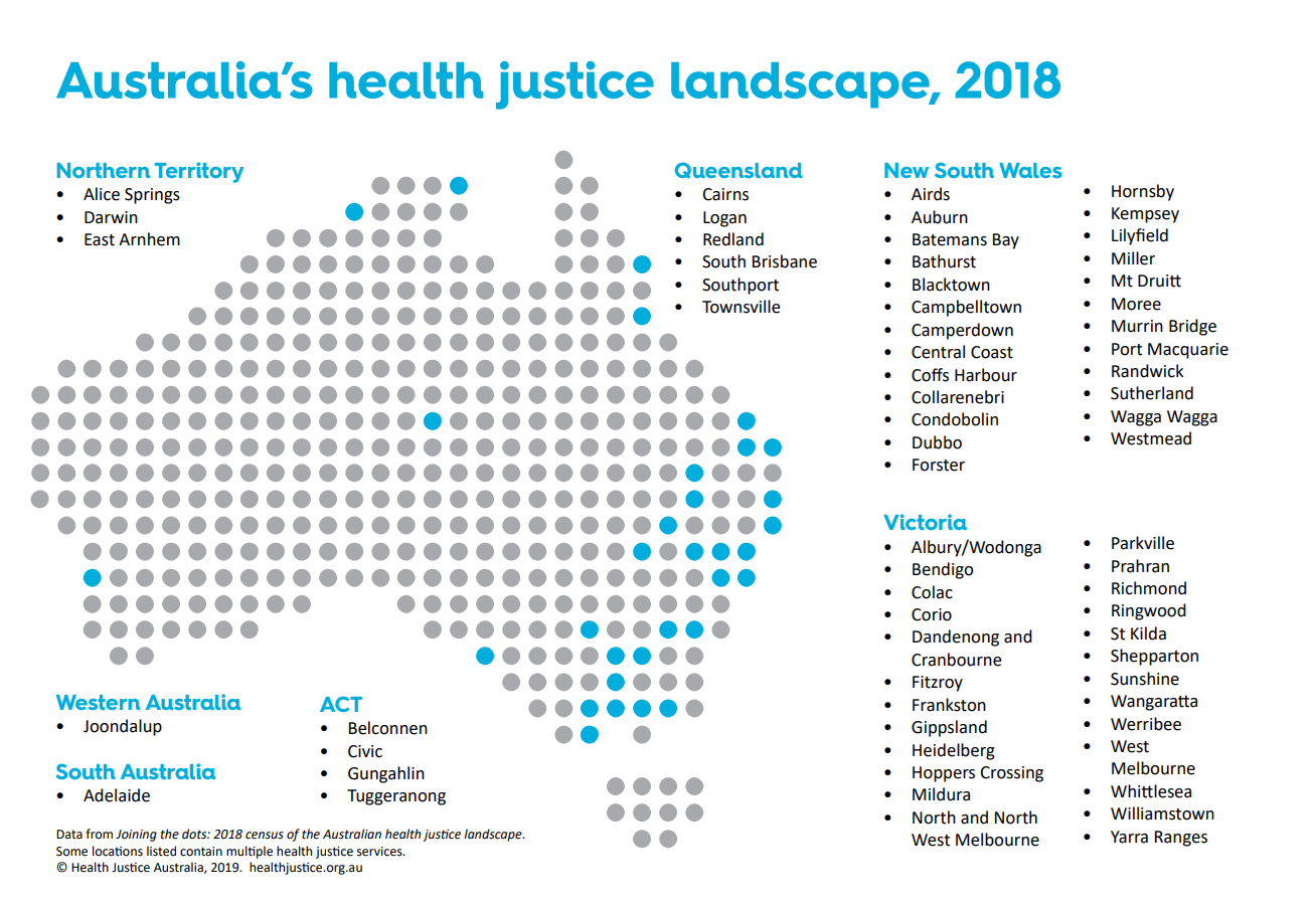 Joining the dots - Health Justice Australia