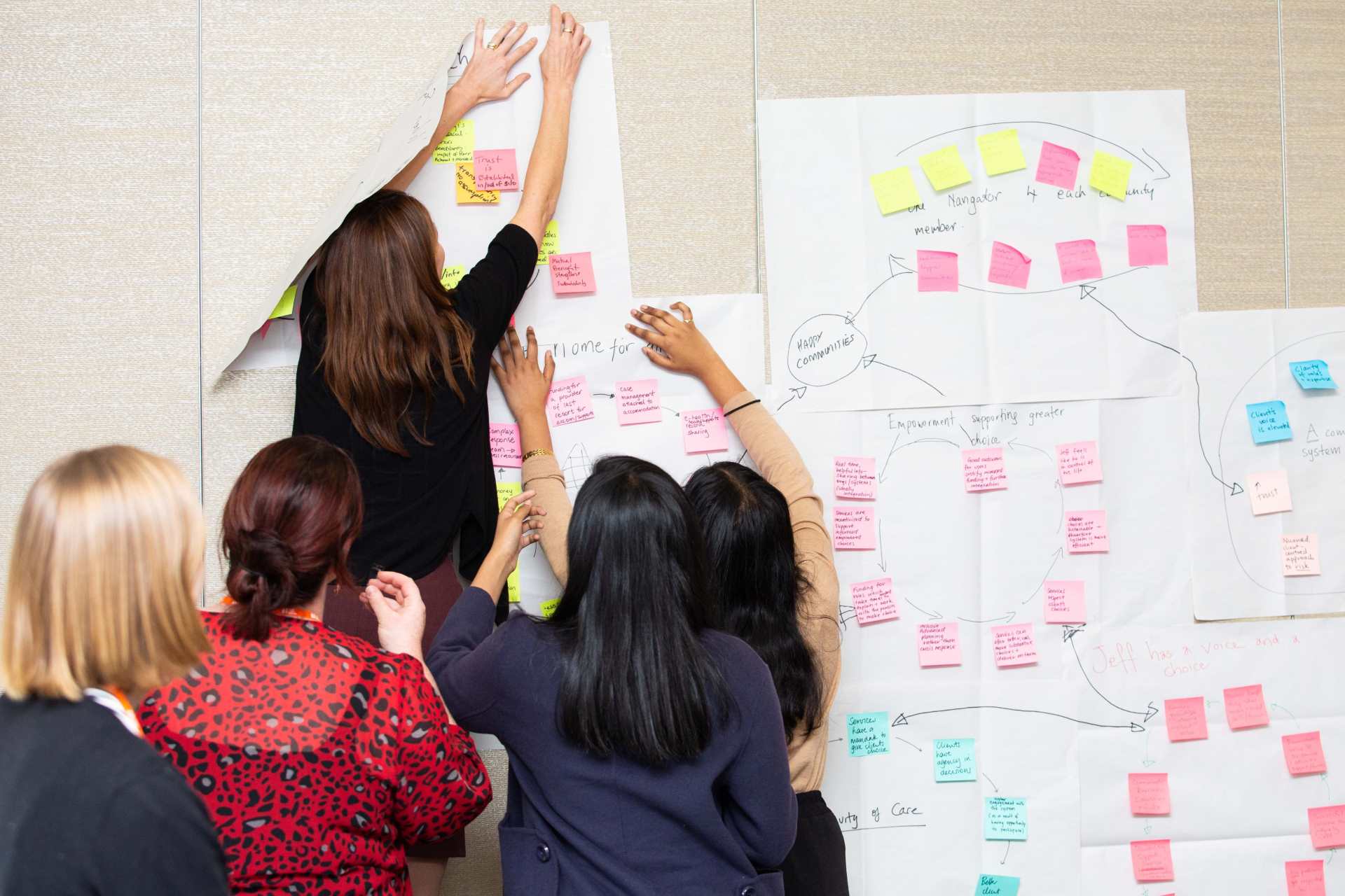 Managing change in your partnership - Health Justice Australia
